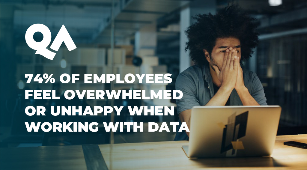 How to build a data-enabled organisation in 2021 | HR Grapevine