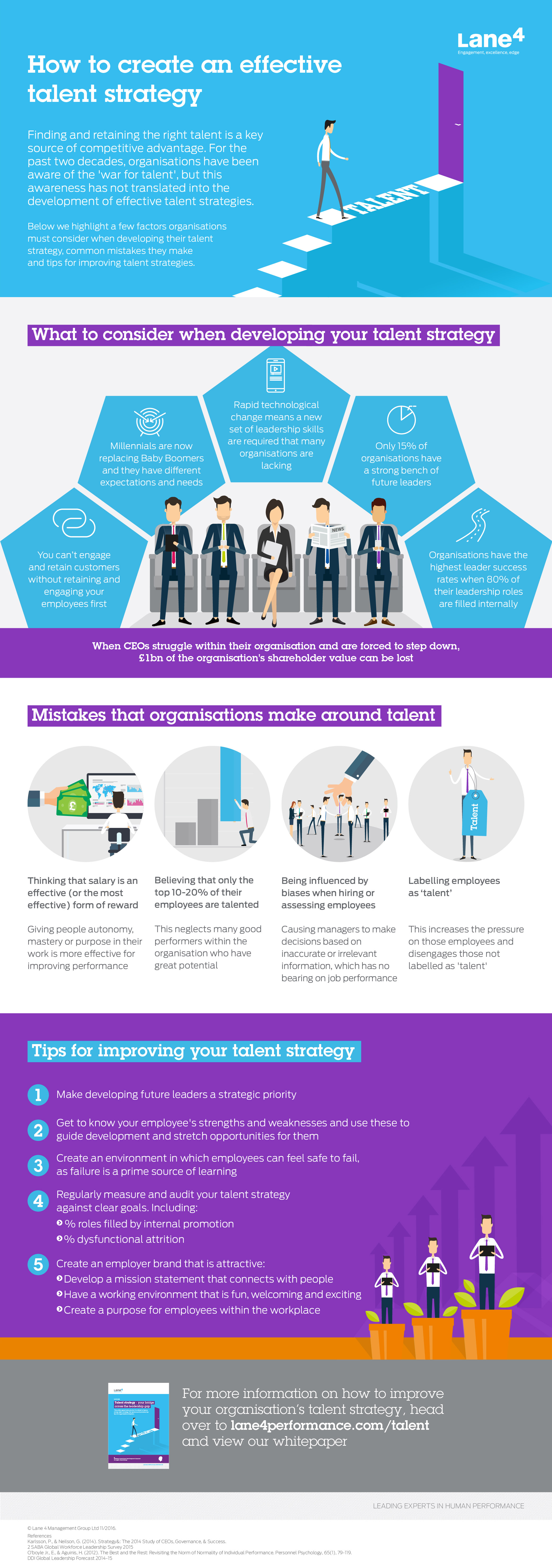 5 top tips for improving your talent strategy | Talent Acquisition | HR ...