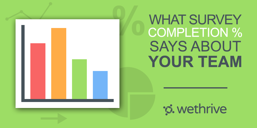 What does survey completion tell you about your team | Learning ...
