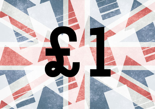 UK workers given pay rise of just £1 last year as gender pay gap ...