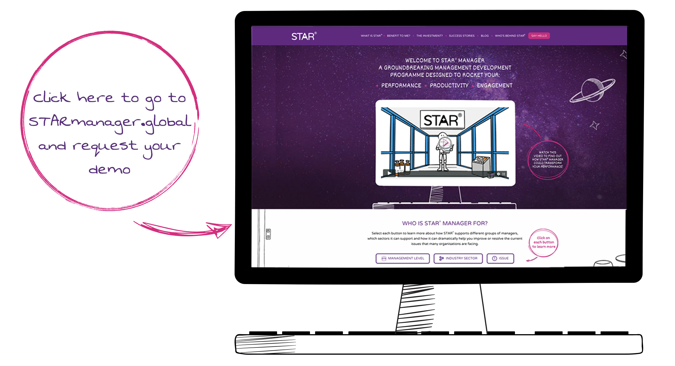 Exciting News: Get a FREE Demo of STAR® Manager Today | | HR Grapevine ...